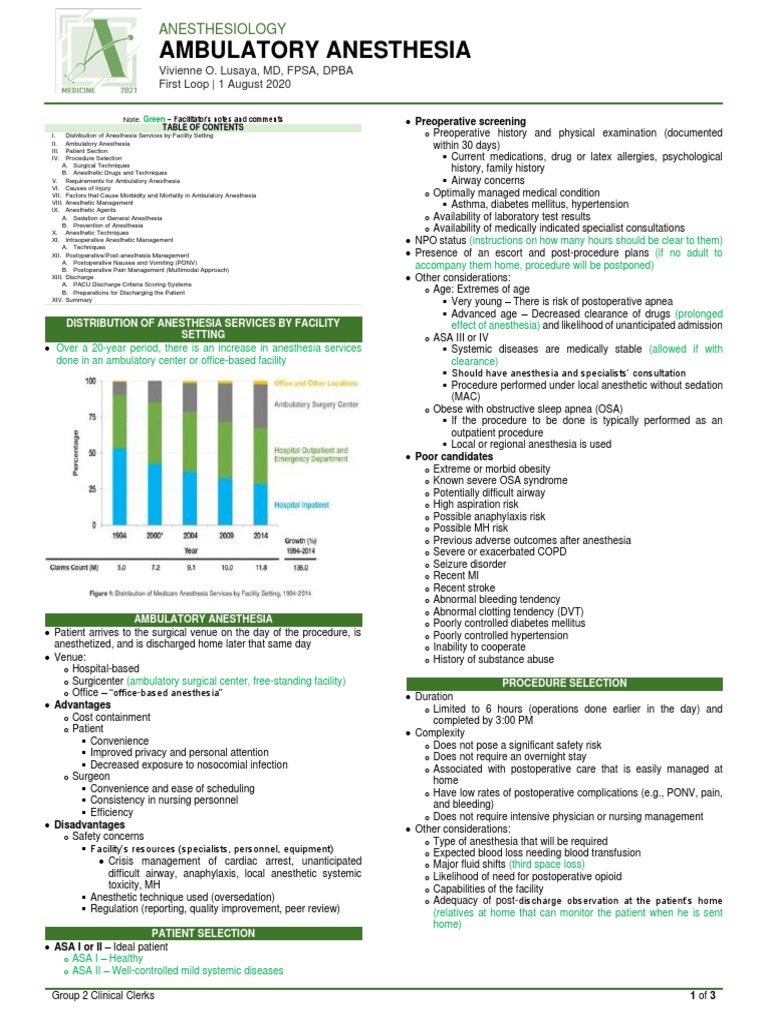 (ANES) Sat 01 Ambulatory Anesthesia (A2021) | PDF | Anesthesia | Surgery
