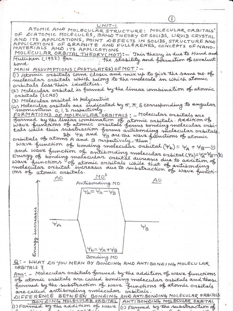 Hemant Unit 1 Chemistry | PDF