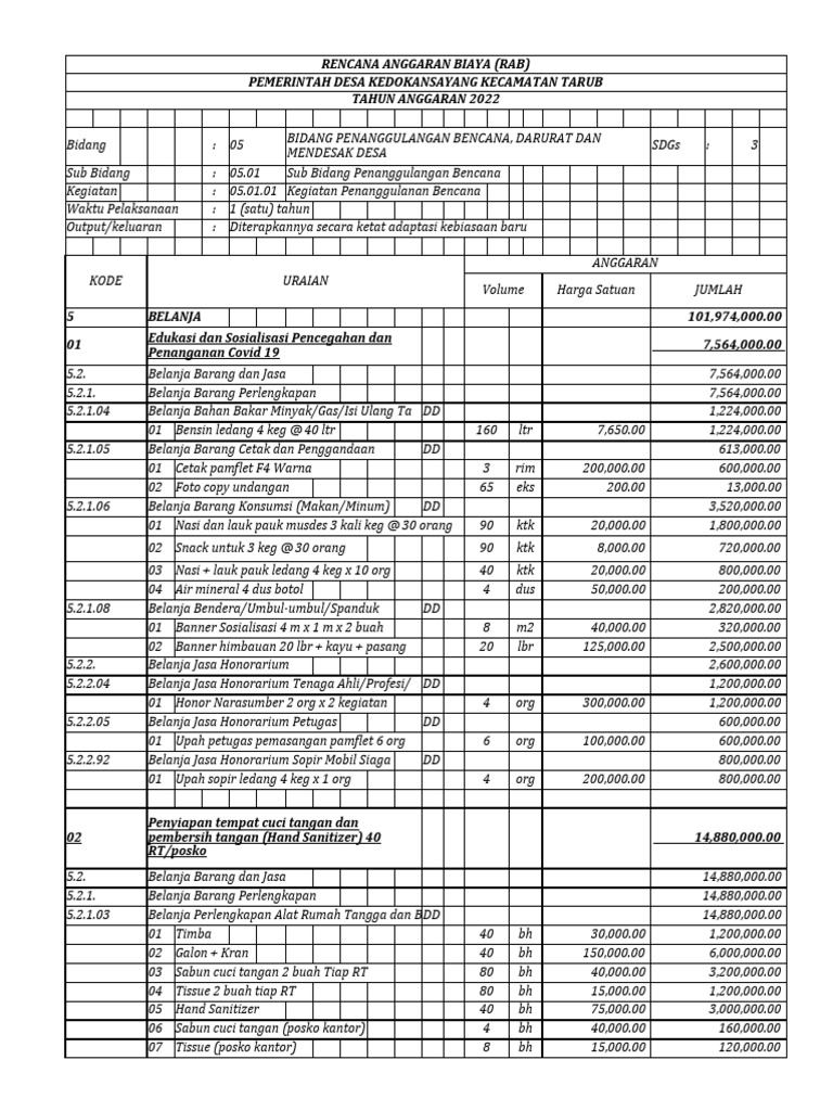 Rab Dana Desa PPKM 8% | PDF | Bisnis | Pengelolaan Keuangan & Uang