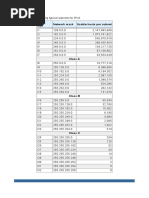 IPv4 - Subnetting Cheatsheet | PDF | Osi Protocols | Data Transmission