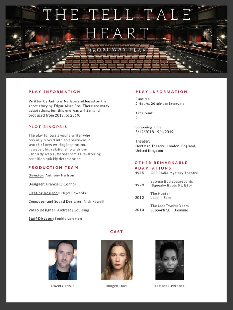 The Tell Tale Heart - Edgar Alla Poe | Download Free PDF | Edgar Allan ...