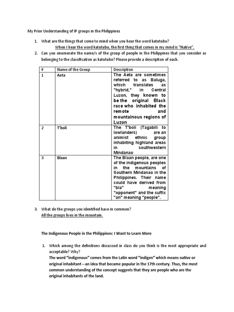 My Prior Understanding of IP Groups in The Philippines | PDF ...