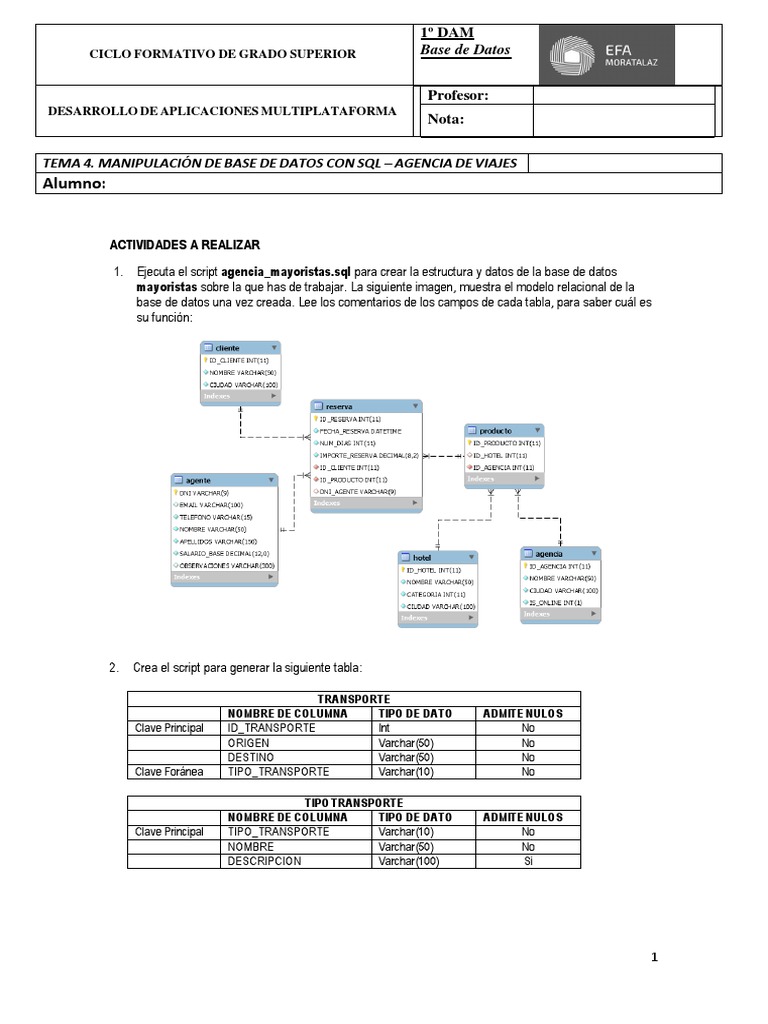 Agencia de Viajes Mayoristas | PDF | Bases de datos | Base de datos relacional