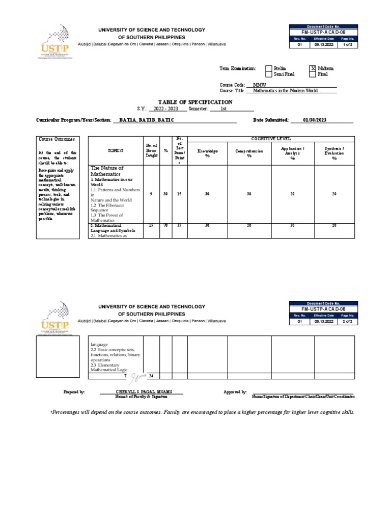 FM-USTP-ACAD-08 Table of Specification (MMW - MIDTERM EXAM) | PDF ...
