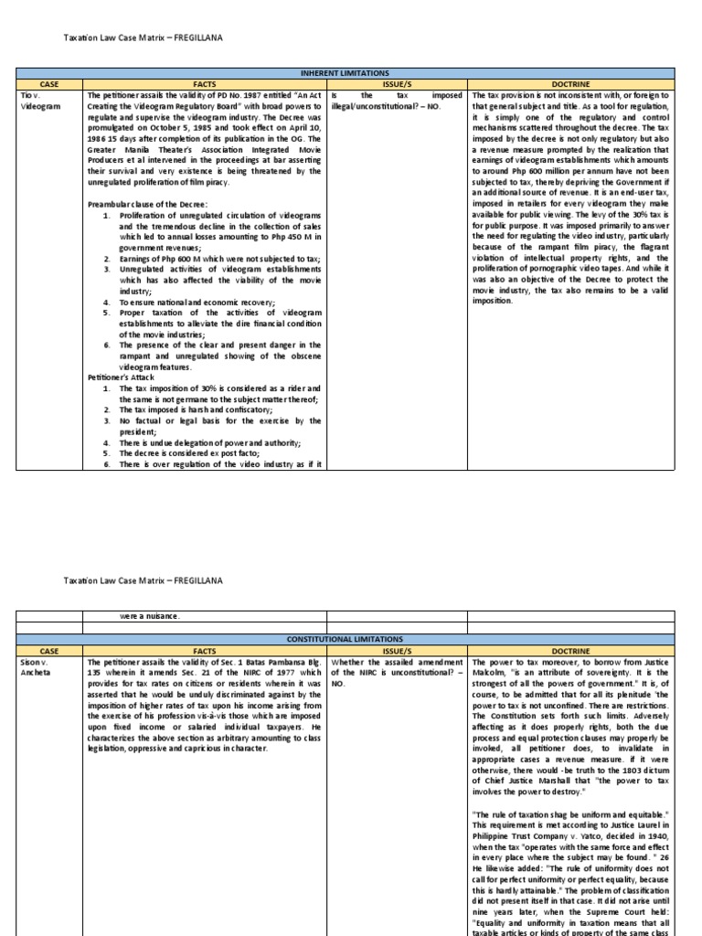 Tax Case Matrix | PDF | Taxes | Income Tax