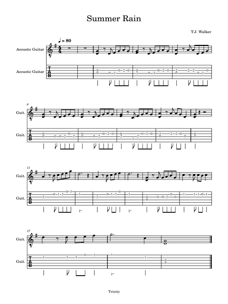 Guitar Initial Summer Rain | PDF | Guitar Family Instruments