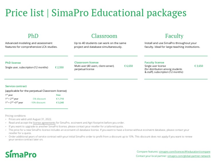 SimaPro Prices Educational 31aug22 | PDF