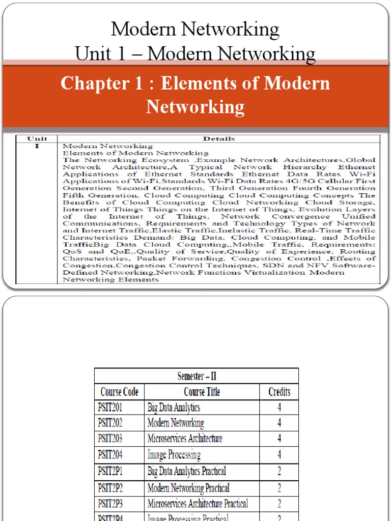 Unit 1-Chap 1-Modern Networking | PDF | Computer Network | Router ...