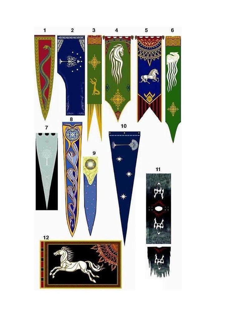 Banners Midlle Earth | PDF