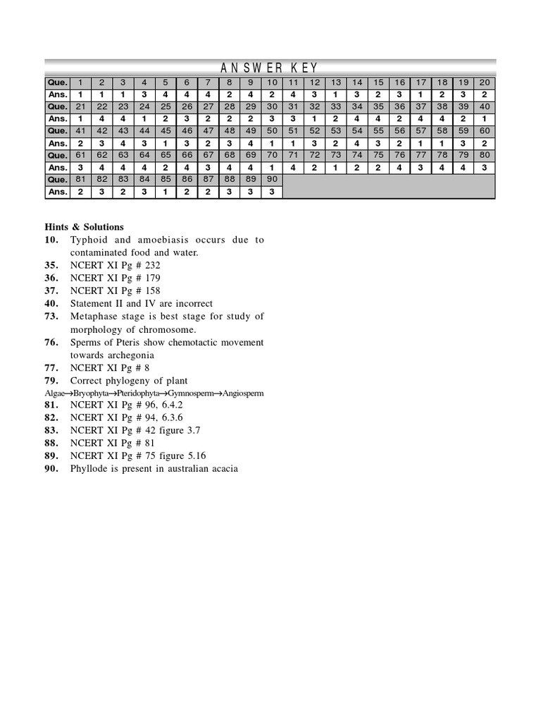 2808 Bio Answer Key | PDF | Teaching Methods & Materials | Home & Garden
