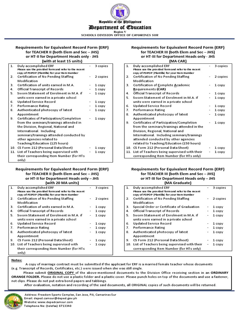 Requirements For Equivalent Record Form 1 | PDF