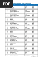 Communication Register Map of EN8400 | PDF | Capacitor | Electromagnetism