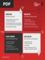 TOOL 7 Reinvention Cycle | PDF