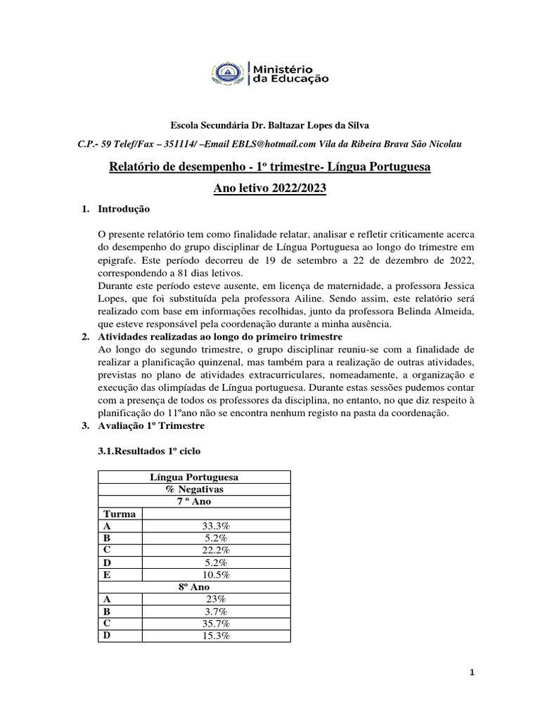 Relatório de desempenho do grupo disciplinar de Língua Portuguesa no 1o ...