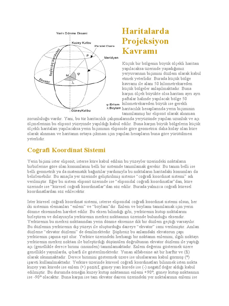 Harita Projeksiyonlari THMO | PDF