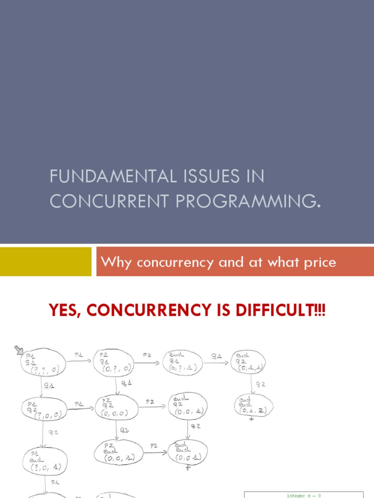 00b Why And Issues Pdf Concurrent Computing Process Computing
