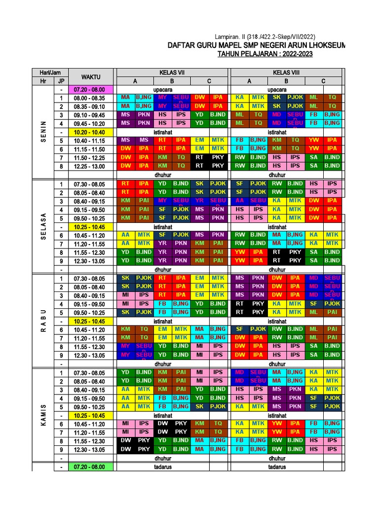 Roster 2022 2023 Belajar 1 | PDF