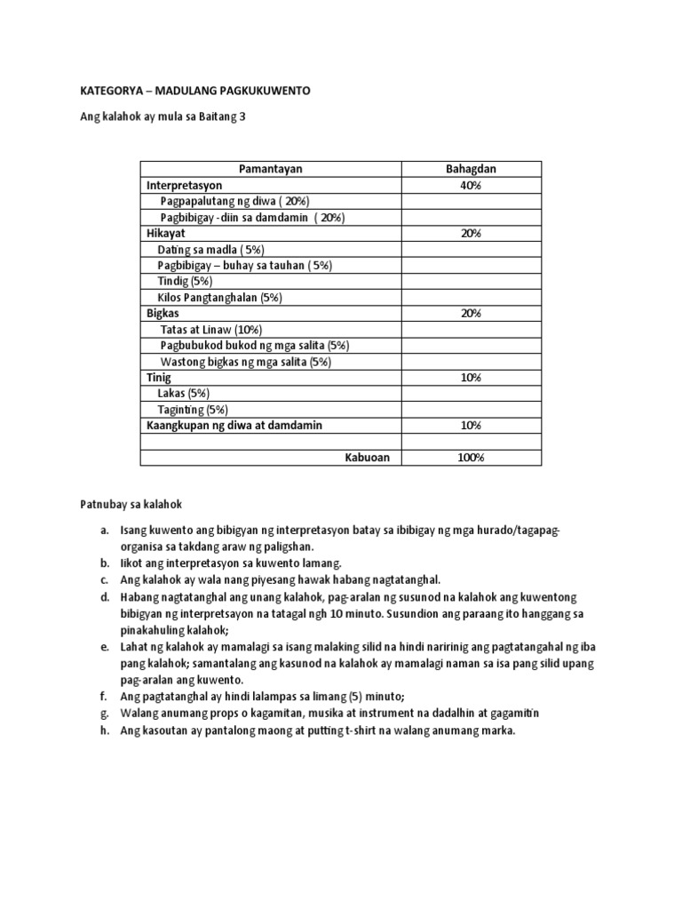 Krayterya para Sa Festival of Talents | PDF