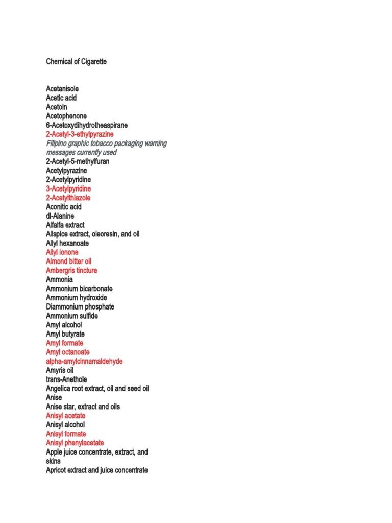 Chemical of Cigarette | PDF | Resin | Acetic Acid