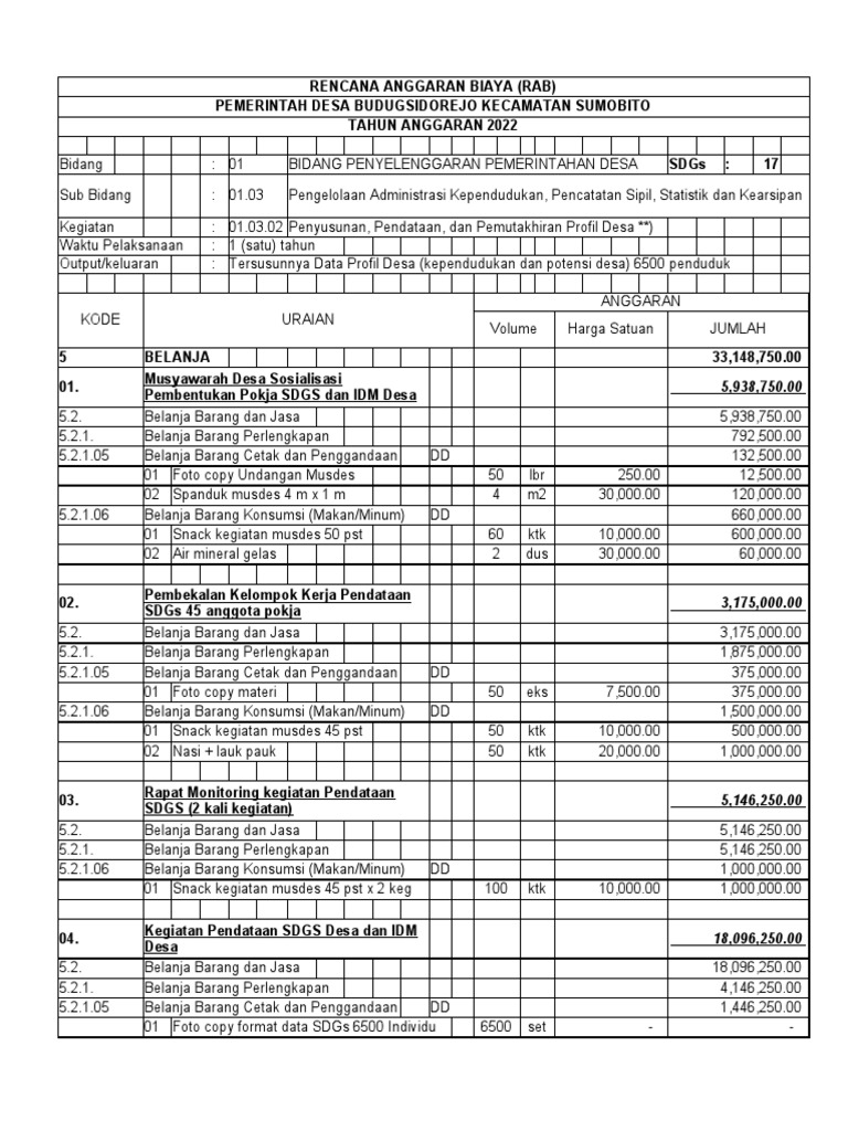 RAB DANA DESA SDGs 17 (DESA DIGITAL) | PDF