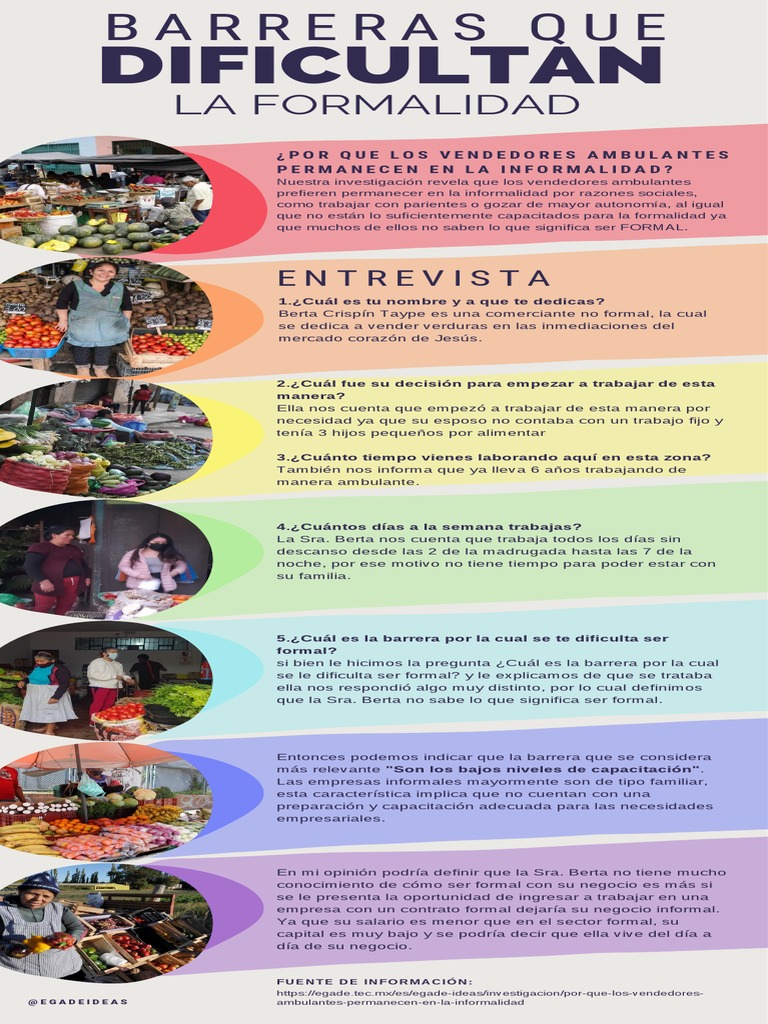 Infografia Barreras Que Dificultan La Informalidad | PDF | Economias
