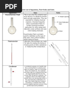 Setting Up Dean-Stark Apparatus | PDF | Laboratory Equipment | Pipe ...