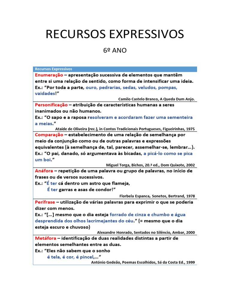 Recursos Expressivos | PDF
