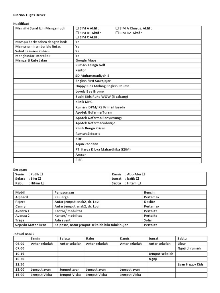Tugas dan Tanggung Jawab Driver | PDF