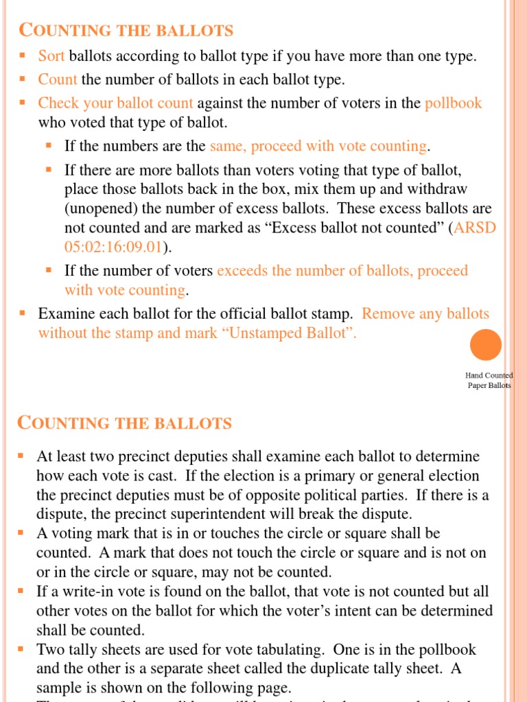 Election Day Ballot Procedures | PDF | Voting | Political Corruption