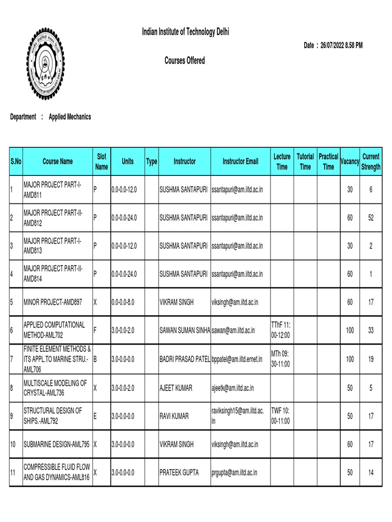 21-22 Sem 2 Courses Offered | PDF | Engineering | Physical Sciences