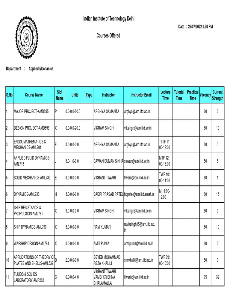 IIT Delhi Courses Offered 2022-23 | PDF | Applied And Interdisciplinary ...
