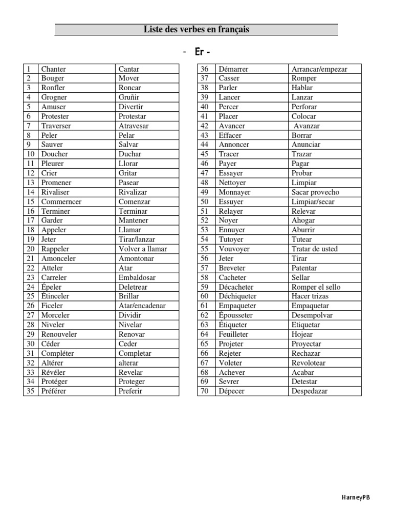 Les Verbes Du Francaise | PDF