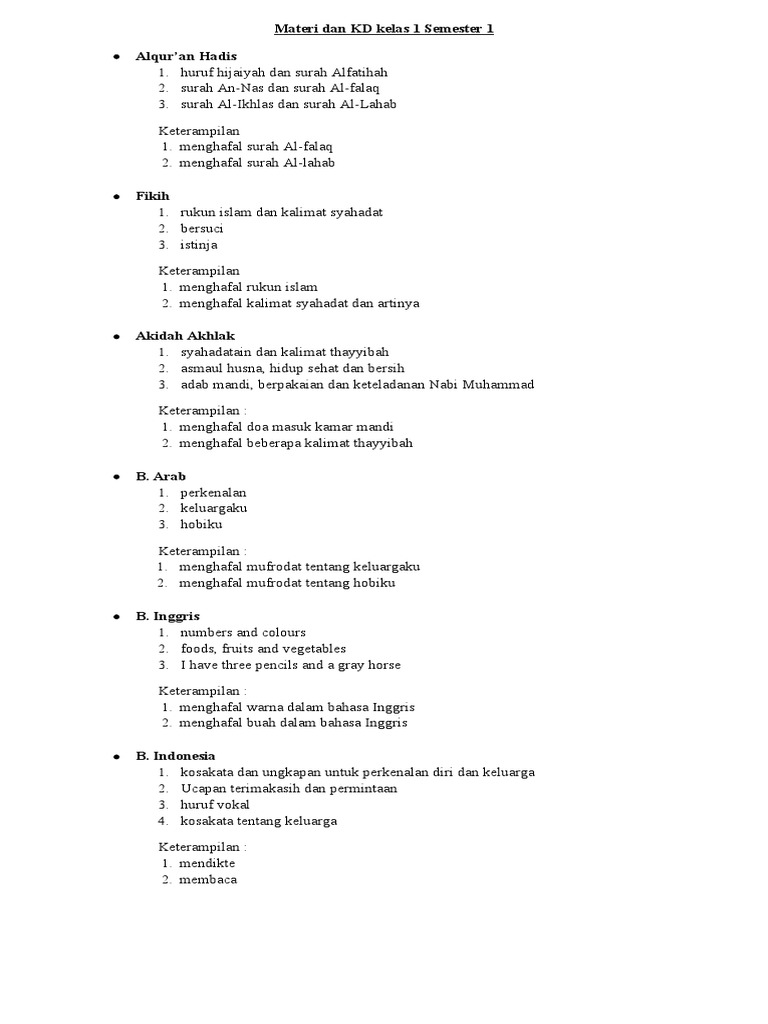 Materi Dan KD Kelas 1 SEM 1 | PDF