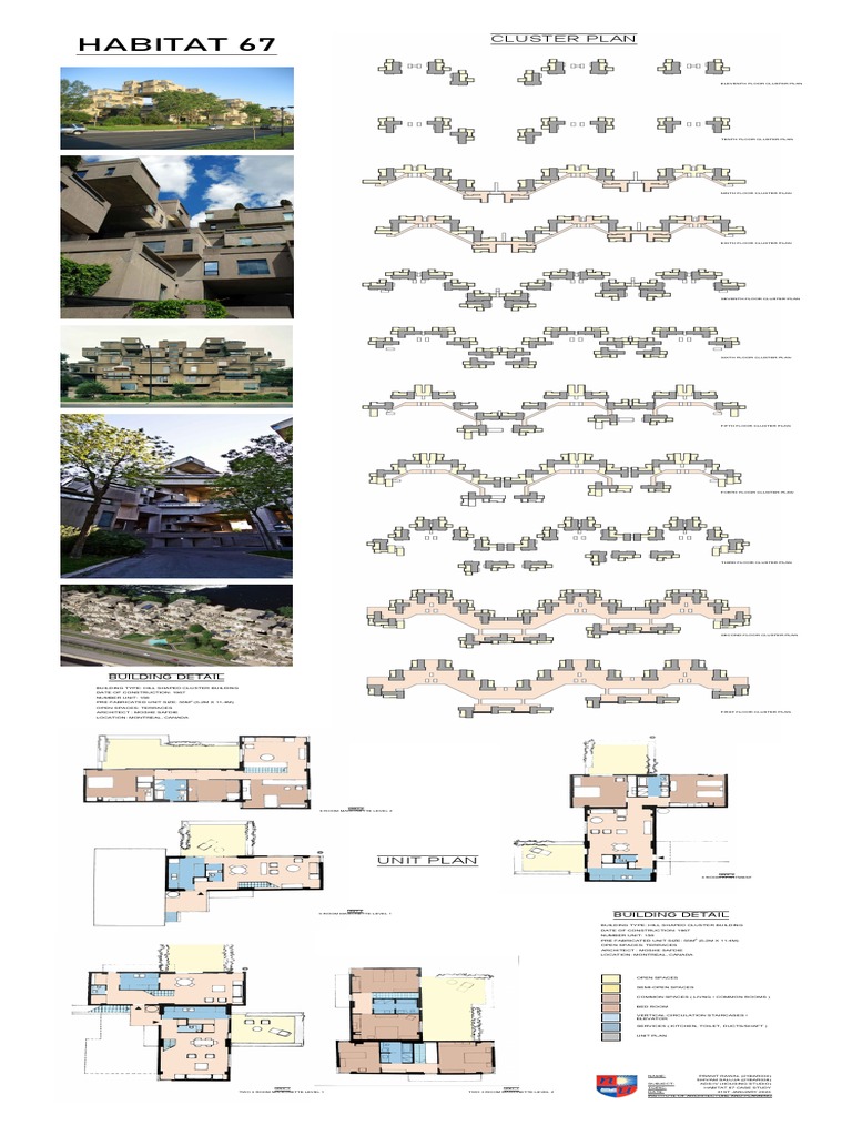 Analysis of Habitat 67 | PDF | Apartment | Buildings And Structures