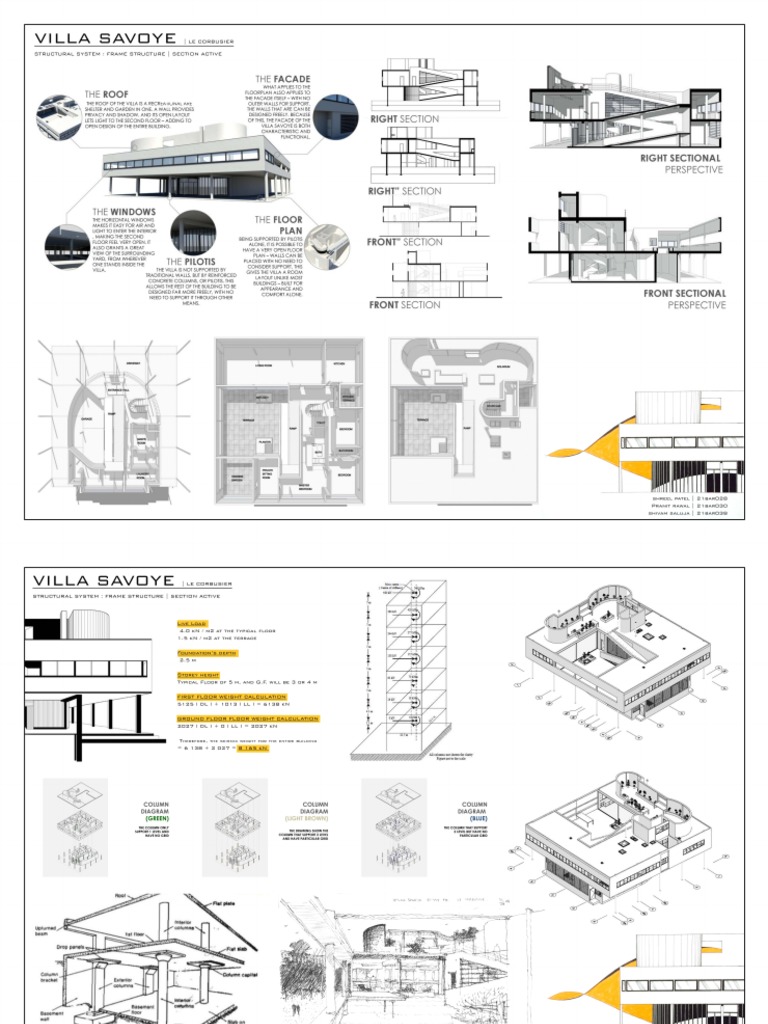 Villa Savoye Structural Analysis | PDF