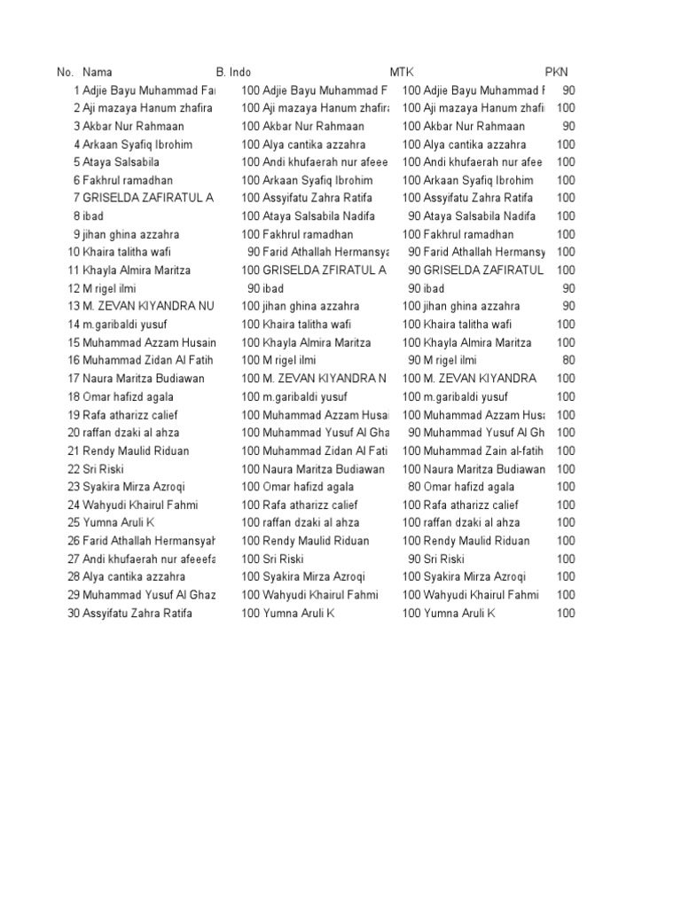 Tema 4 Sub 1 & 2 PAS | PDF