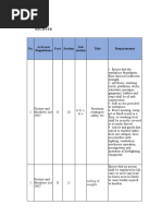 Legal Register Example | PDF | Occupational Safety And Health | Employment