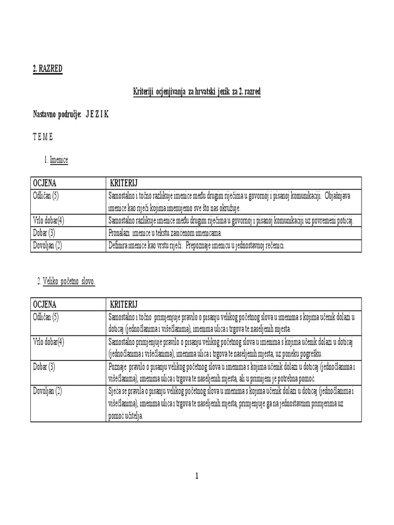 Kriteriji Ocjenjivanja 2. Razred | PDF