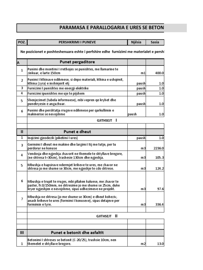 Ura - Paramasa Dhe Parallogaria - Uran Elshani | PDF