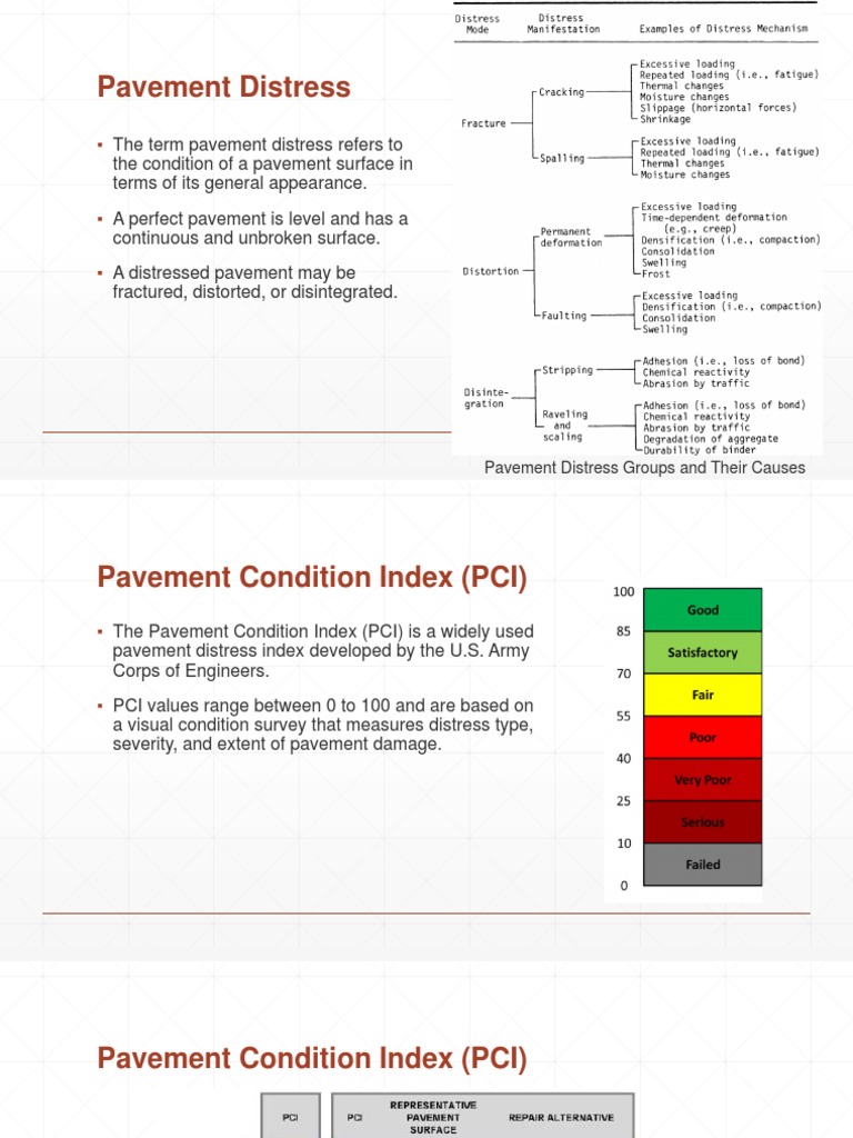 Understanding Pavement Distress Types | PDF | Road Surface | Building ...