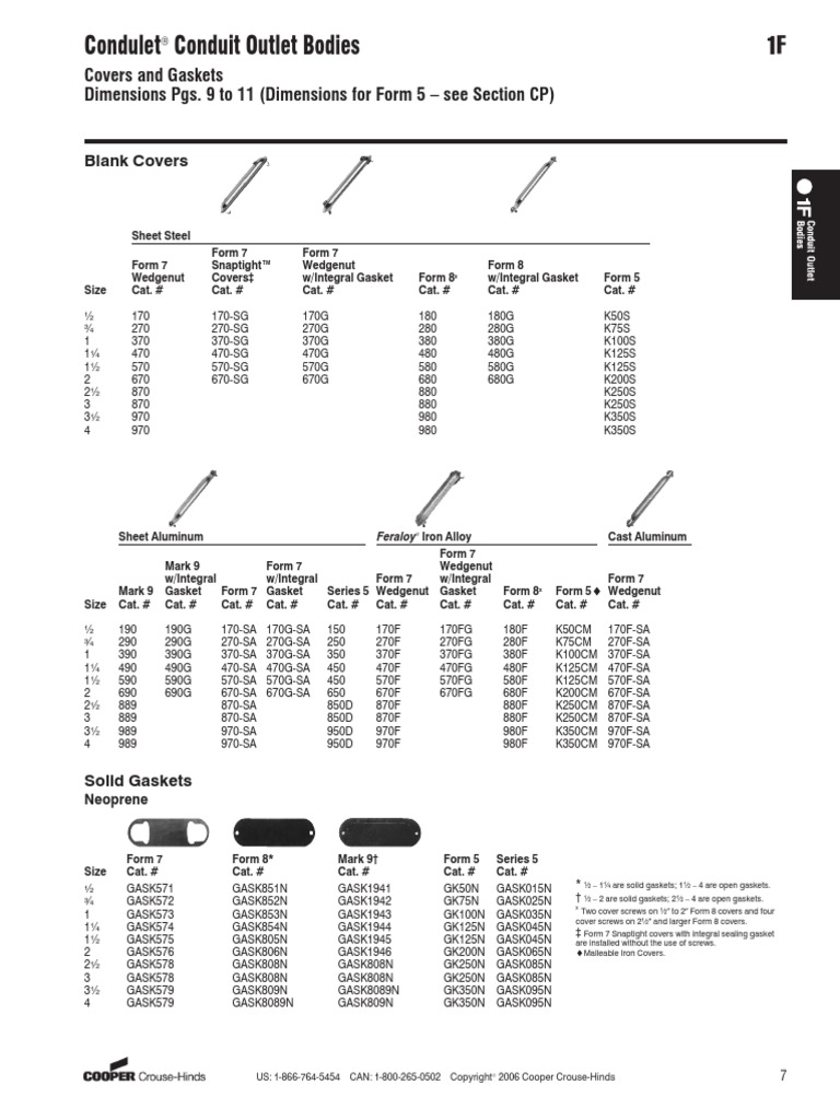 Crouse Hinds | PDF | Industrial Processes | Mechanical Engineering
