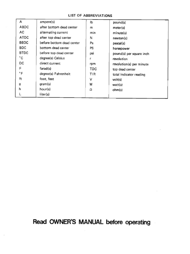 Vulcan Words | PDF