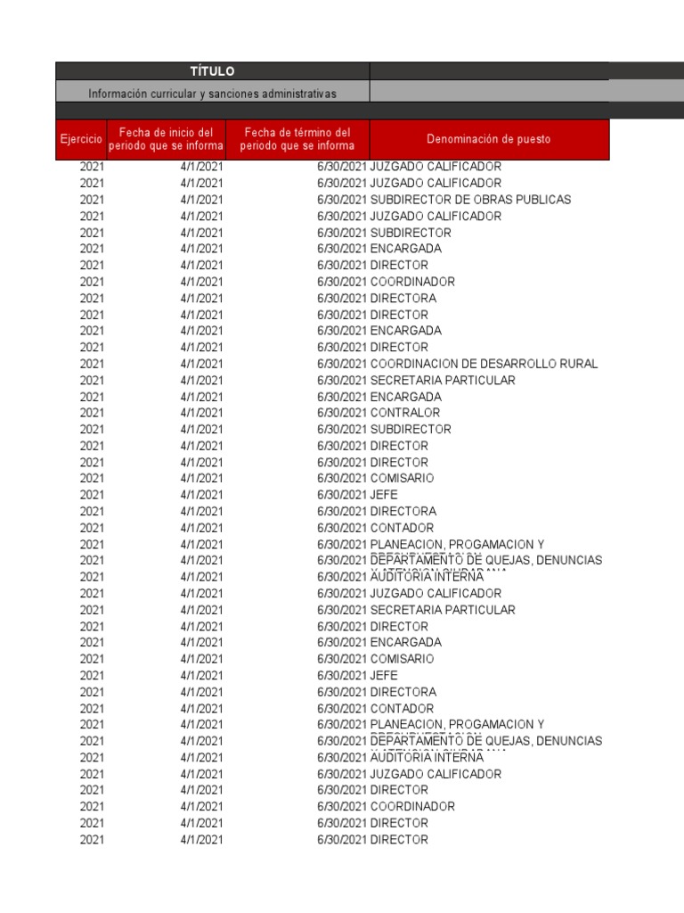 LGT Art70 Fxvii 2020t2 | PDF