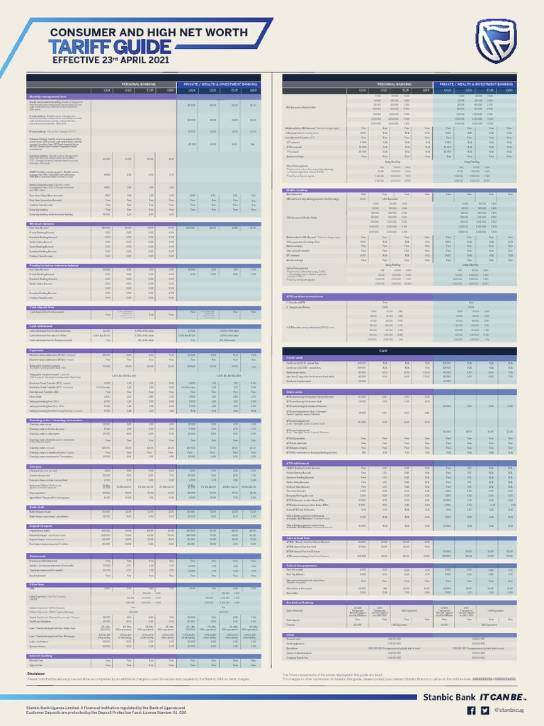 Consumer and High Net Worth Tariff Guide 2021 | PDF | Transaction Account | Banks