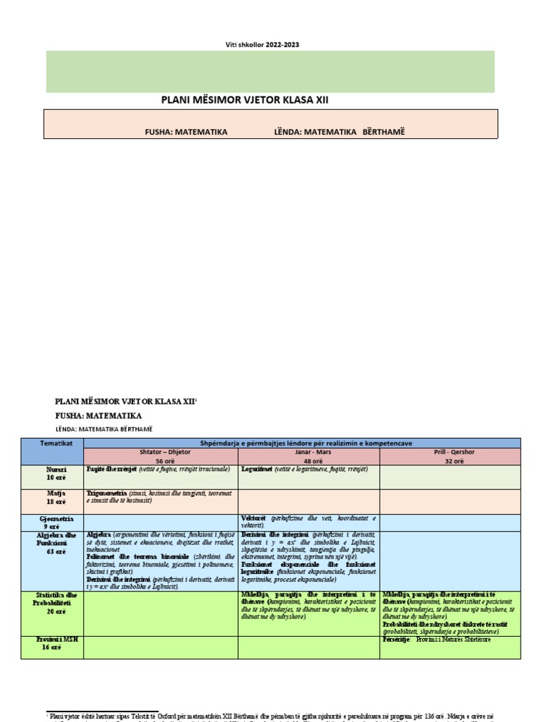 Matematika 12 Berthame - Plani Mesimor 2022-2023 | PDF
