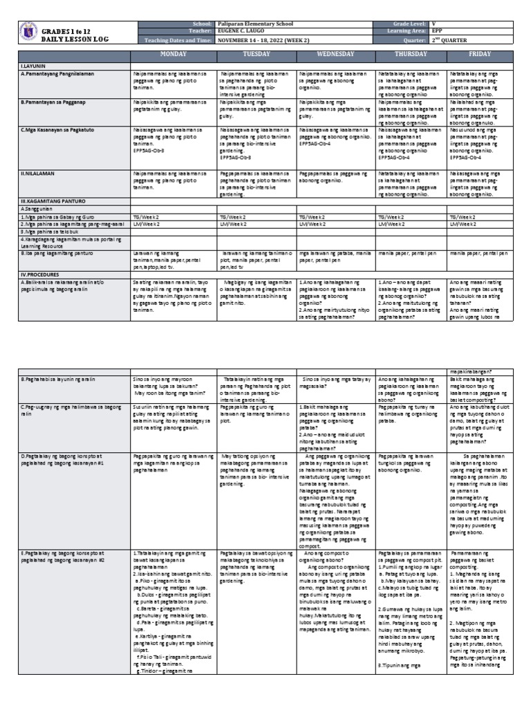 DLL - Epp 5 - Q2 - W2 | PDF