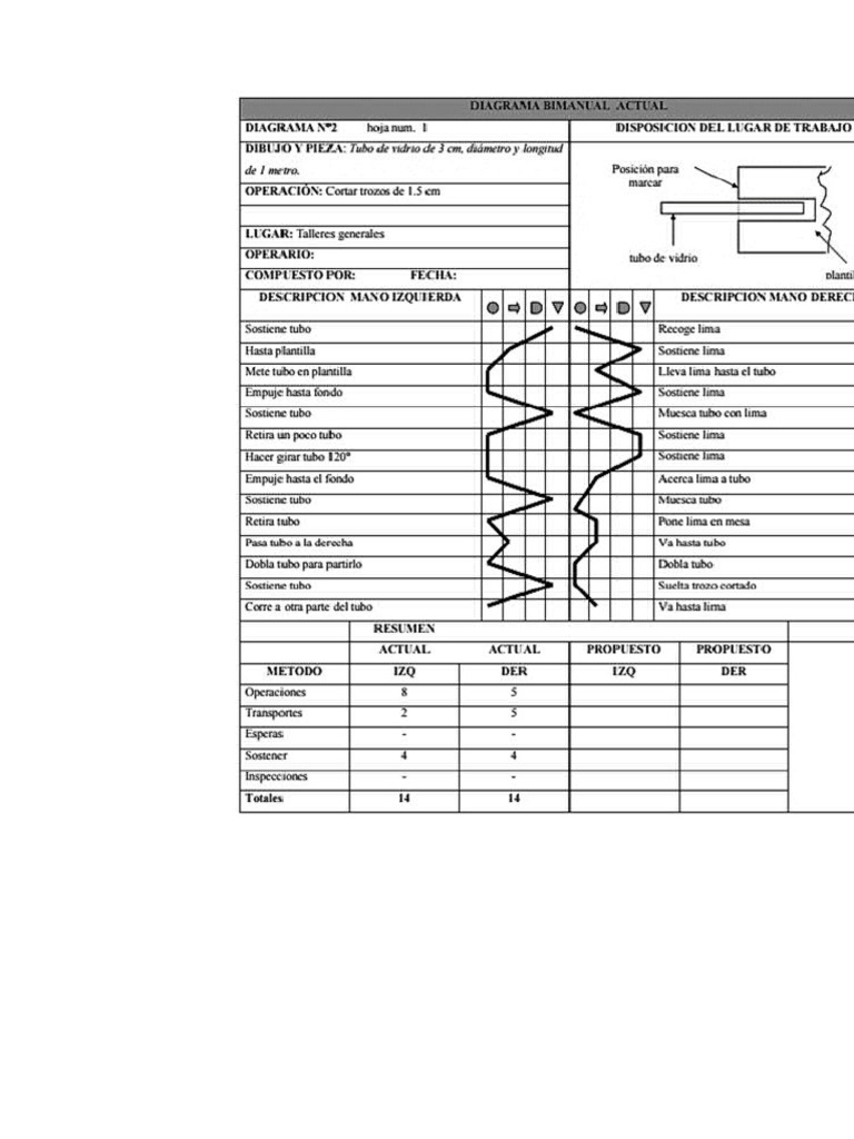 Diagrama Bimanual 1 Actual | PDF