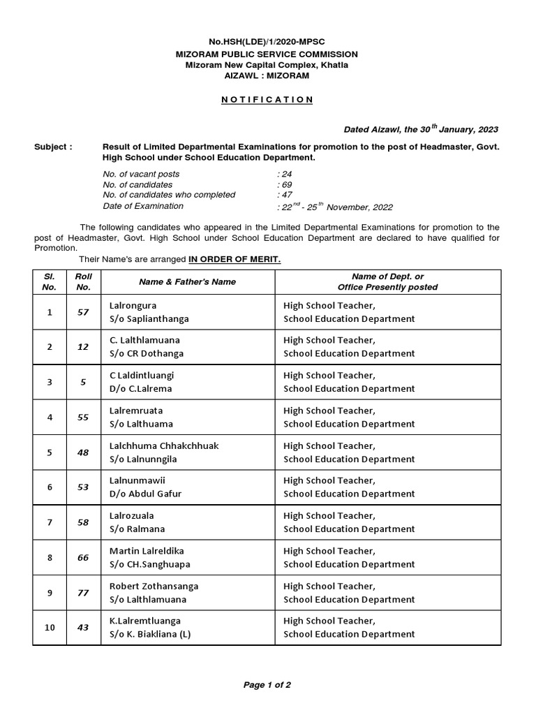 LDE Exam Results for Headmaster Promotion | PDF