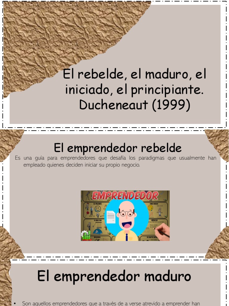 El Rebelde, El Maduro, El Iniciado, El Principiante. Ducheneaut (1999 ...