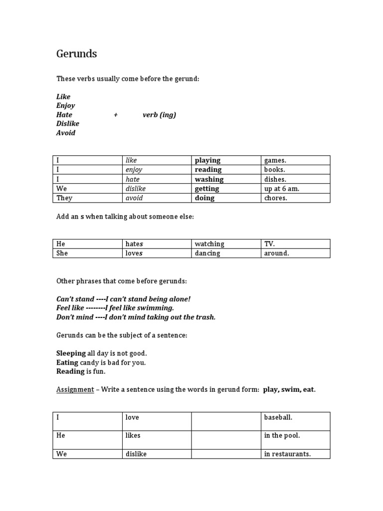 Gerunds Worksheet 69068 | PDF
